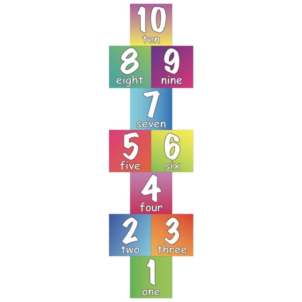 Classic Numbers Hopscotch - Sensory Paths