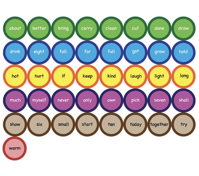 Dolch Sight Words - 3rd Grade - Sensory Paths